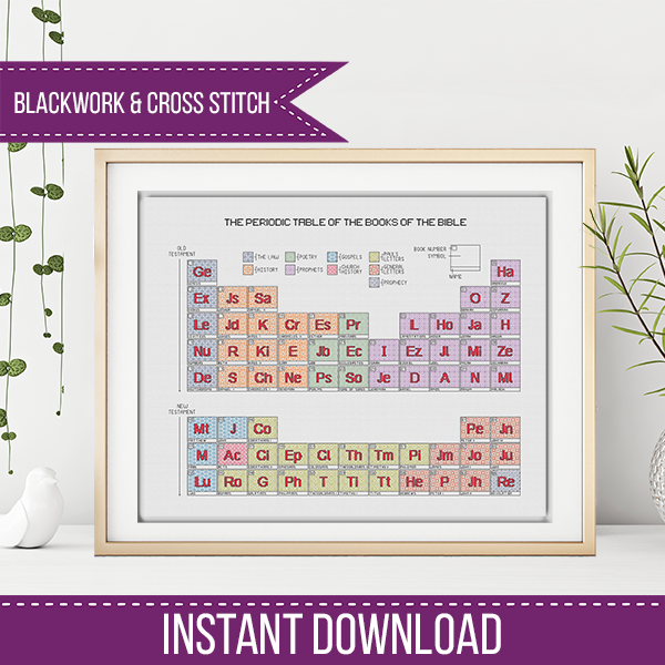 The Periodic Table of The Books of the Bible; Blackwork Pattern - by ...